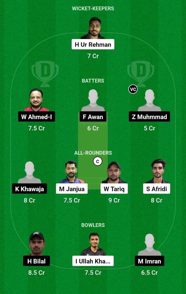 IIL vs MEM Dream11 Prediction: Fantasy Cricket Tips, Today's Playing XIs and Pitch Report for ...