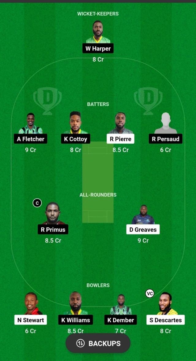 DVE vs BGR Dream11 Prediction: Fantasy Cricket Tips, Today's Playing XIs, Player Stats, Pitch ...
