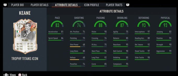 EA Sports release Trophy Titans Team 1 in FIFA 23 with boosted versions ...