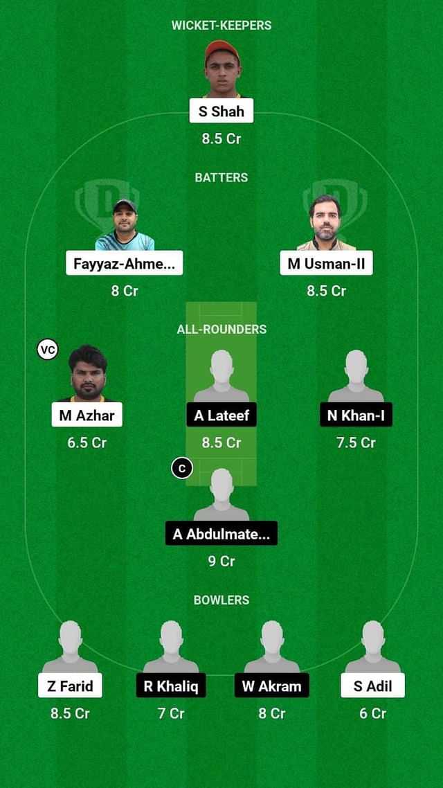 FM vs KZLS Dream11 Prediction: Fantasy Cricket Tips, Today’s Playing XIs, Player Stats, Pitch ...