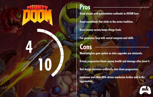 Mighty DOOM review: Fleeting fun amidst hellfire of tedium