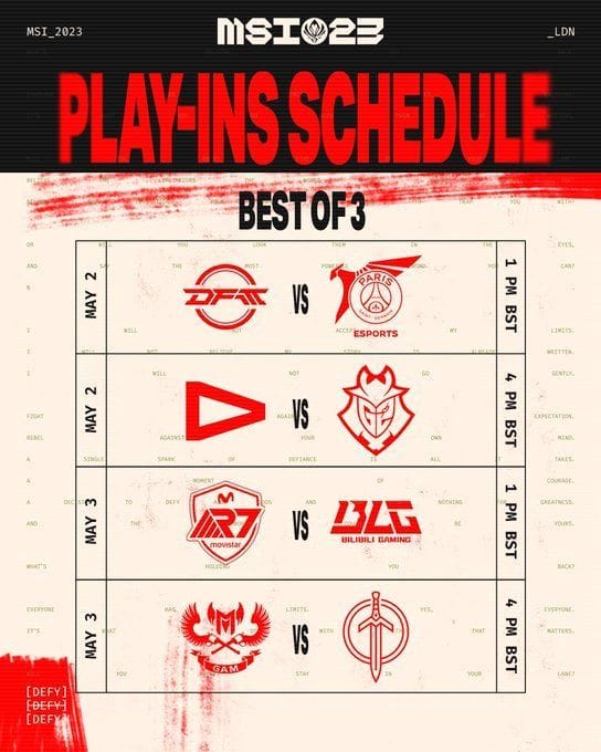 League of Legends MSI 2023 power rankings