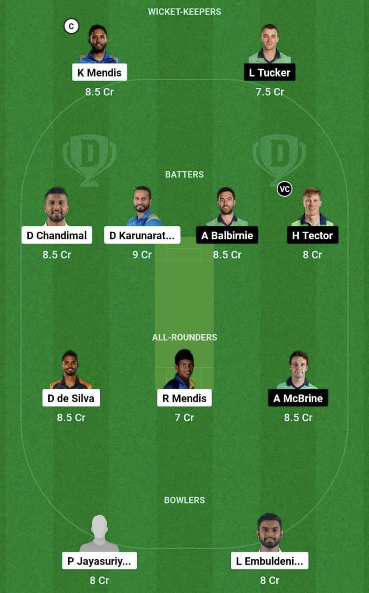 SL vs IRE Dream11 Prediction: Fantasy Cricket Tips, Today's Playing 11, Player Stats, Pitch ...
