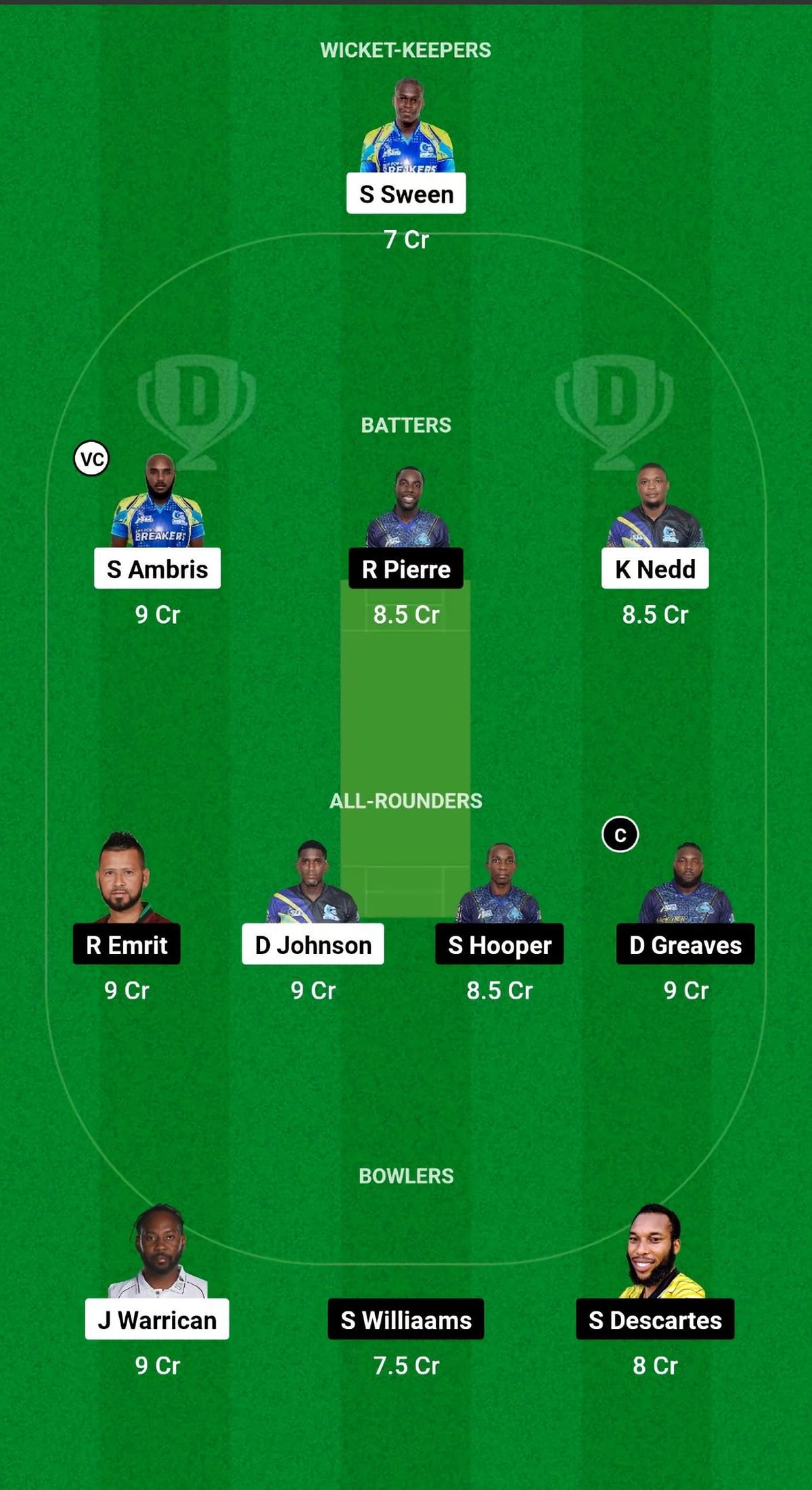 SPB vs DVE Dream11 Prediction: Fantasy Cricket Tips, Today's Playing ...