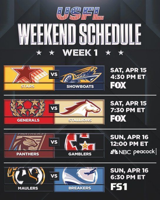 What channel are the USFL games on? Exploring viewing options for fans