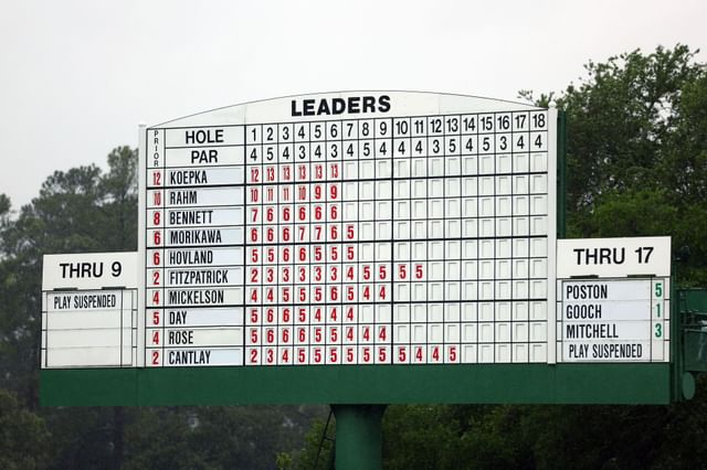 Masters 2023: Round 3 leaderboard explored after suspension of play