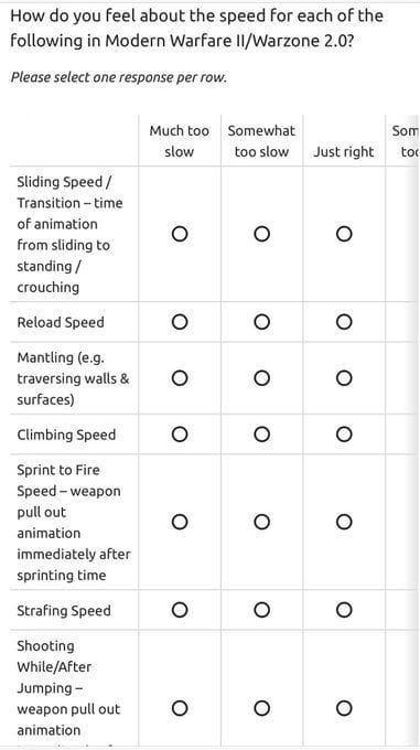 Warzone 2 to potentially receive a massive movement overhaul in future