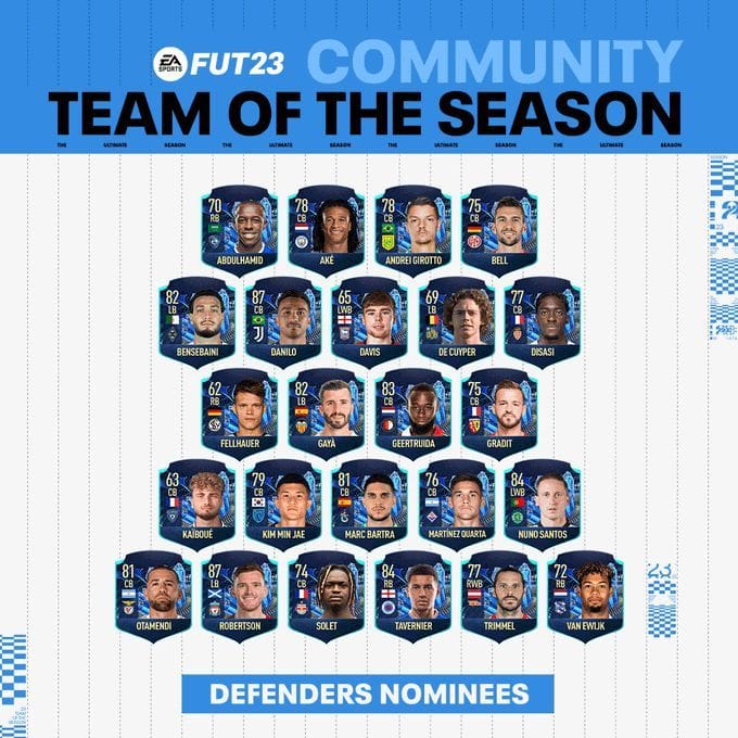 Community TOTS: FIFA 23 Community TOTS: How to choose your Final XI?