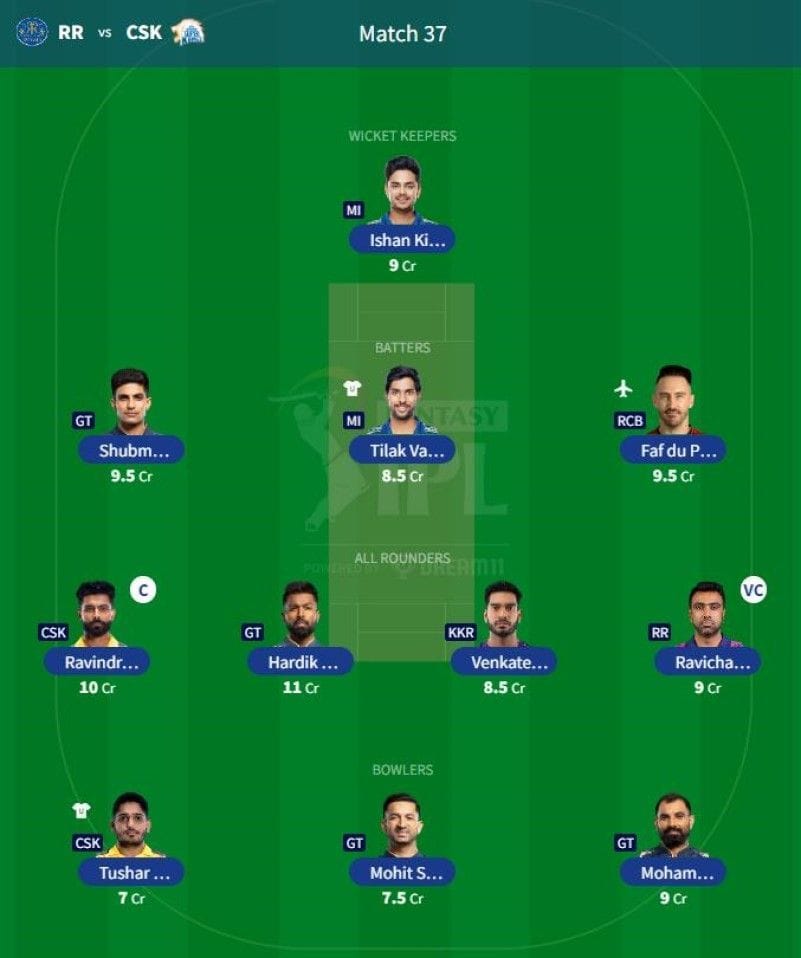 IPL 2023 Fantasy League: Best Fantasy XI for Match 37 - RR vs CSK | IPL ...