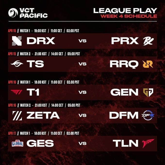 "We are just trying to find out our map pool" - Warbirds on Team Secret ...