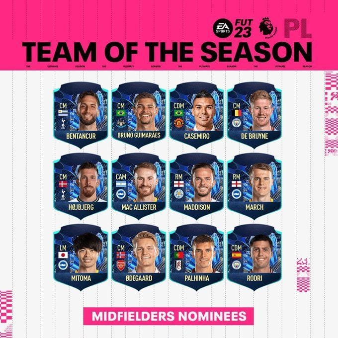 Premier League TOTS: FIFA 23 Premier League TOTS starting XI predictions featuring Rashford ...