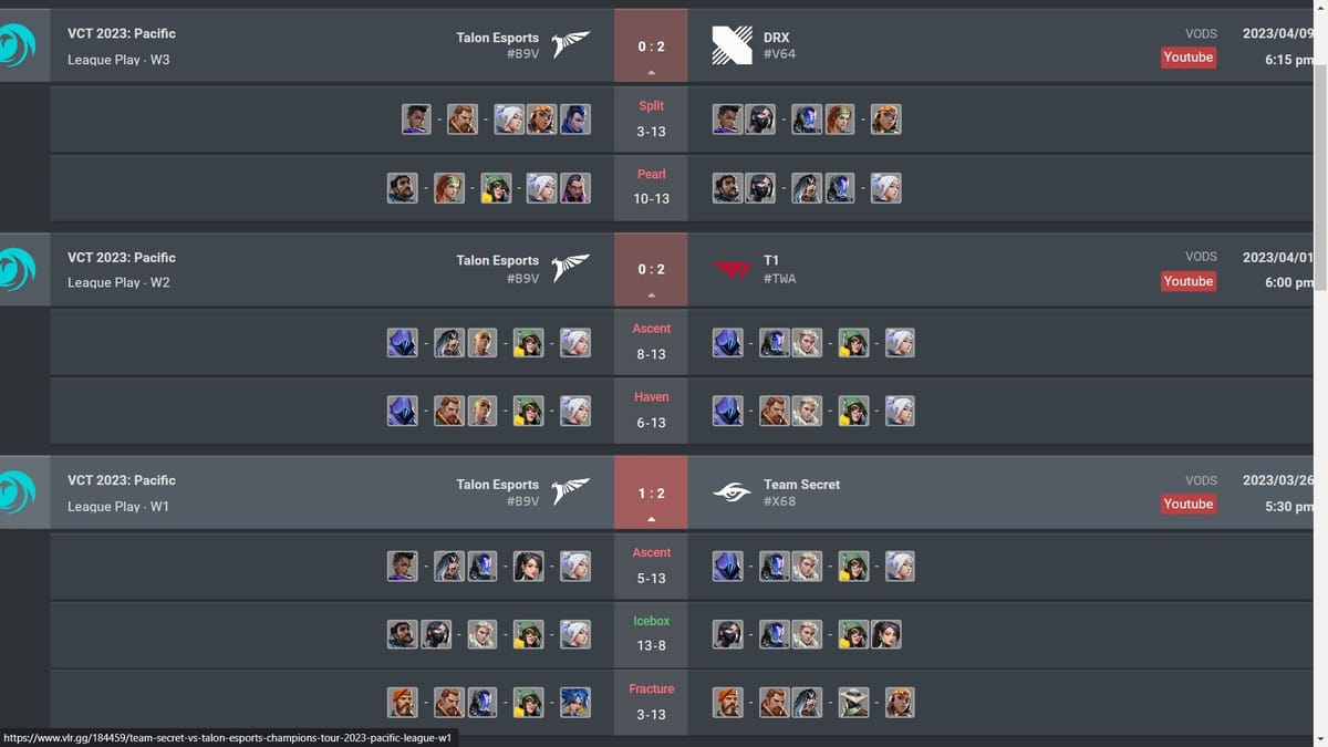 "We are a bit confused": crws on Talon Esports' role divisions in VCT ...