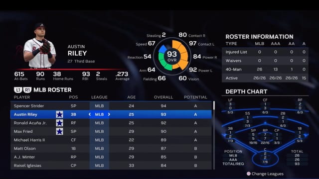 5 best Third Baseman (3B) in MLB The Show 23