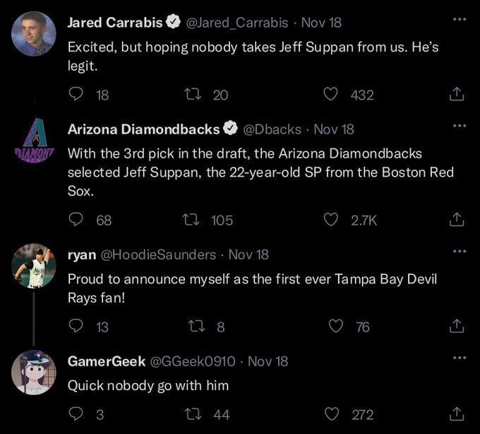 MLB Expansion Salt Lake City: Salt Lake City MLB Expansion News: All ...