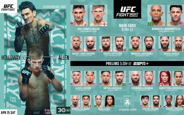 UFC: When does UFC Kansas City start tonight: What time is the UFC ...
