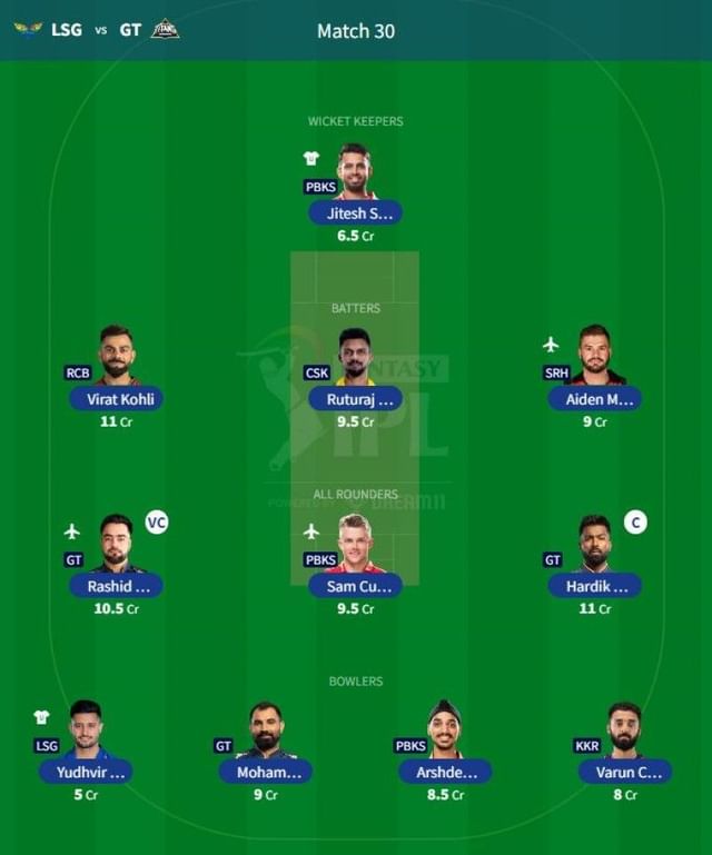 IPL 2023 Fantasy League: Best Fantasy XI for Match 30 - LSG vs GT | IPL ...