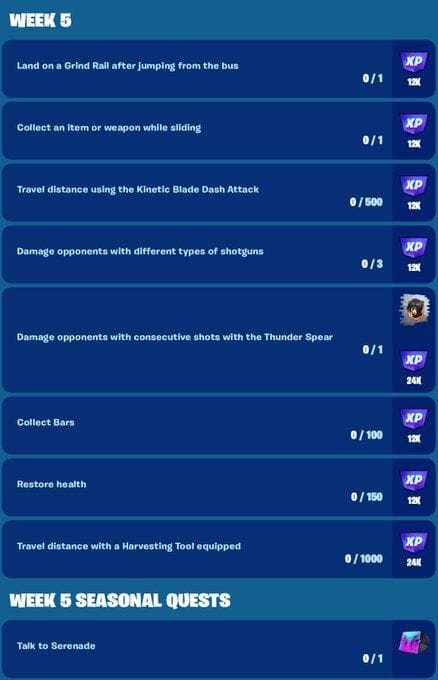 Fortnite: Where to put up different Wanted Posters