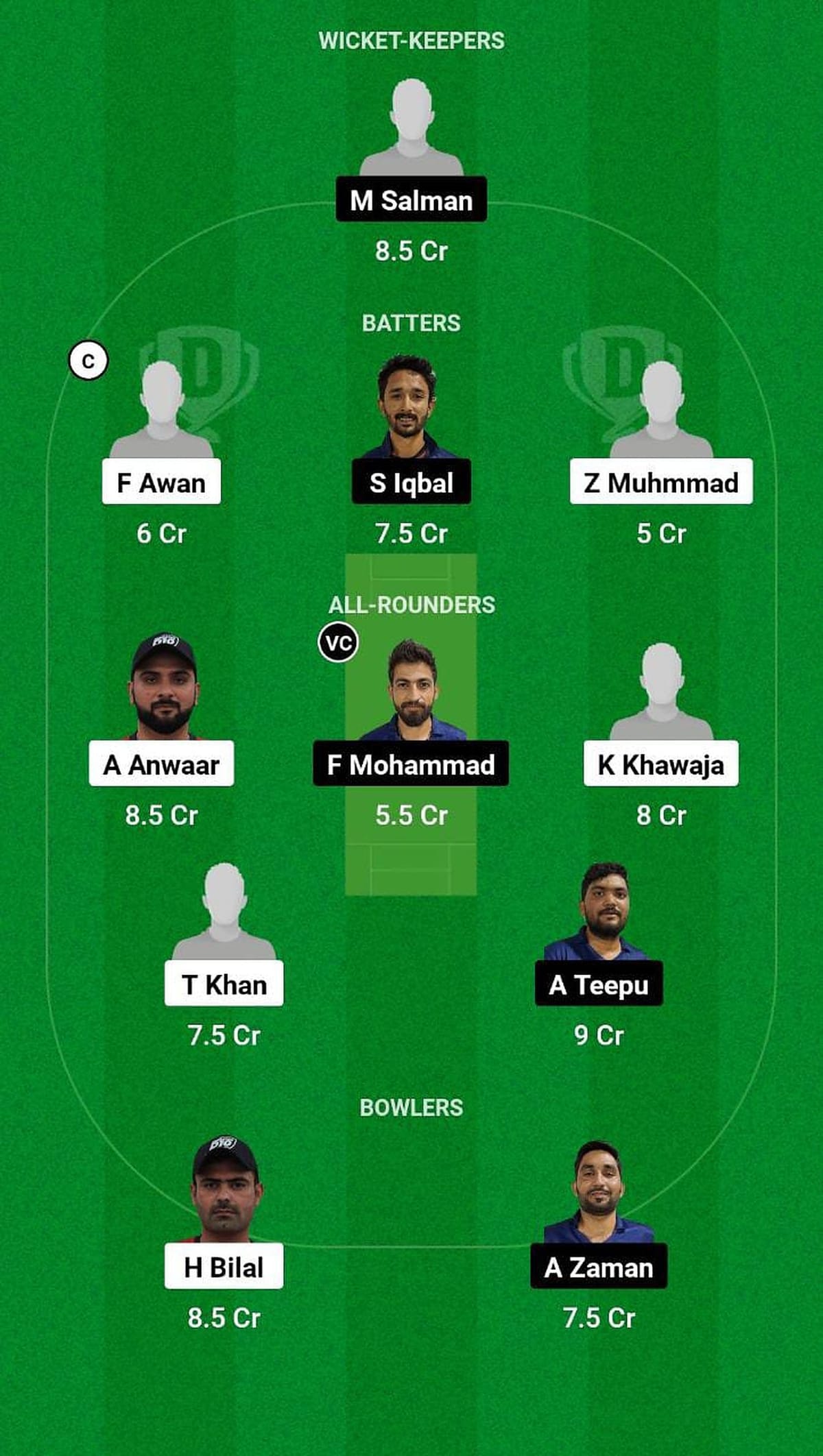 MEM vs GED Dream11 Prediction: Fantasy Cricket Tips, Today's Playing ...