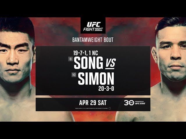 Who's fighting on the UFC card tonight, April 29, 2023? - Know your ...