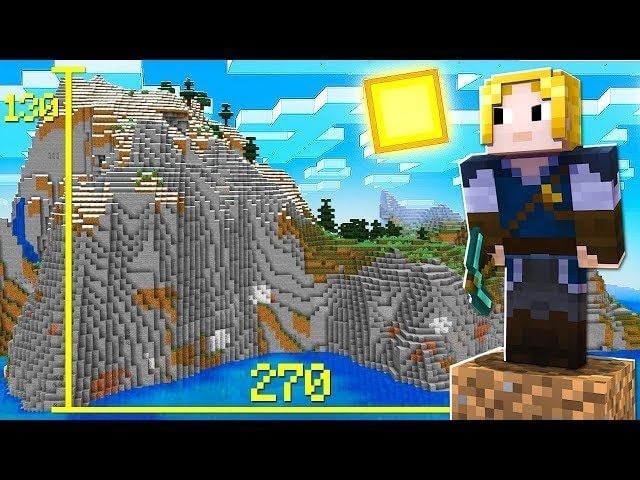 ForeverPlayer's Profile, Net Worth, Age, Height, Relationships, FAQs