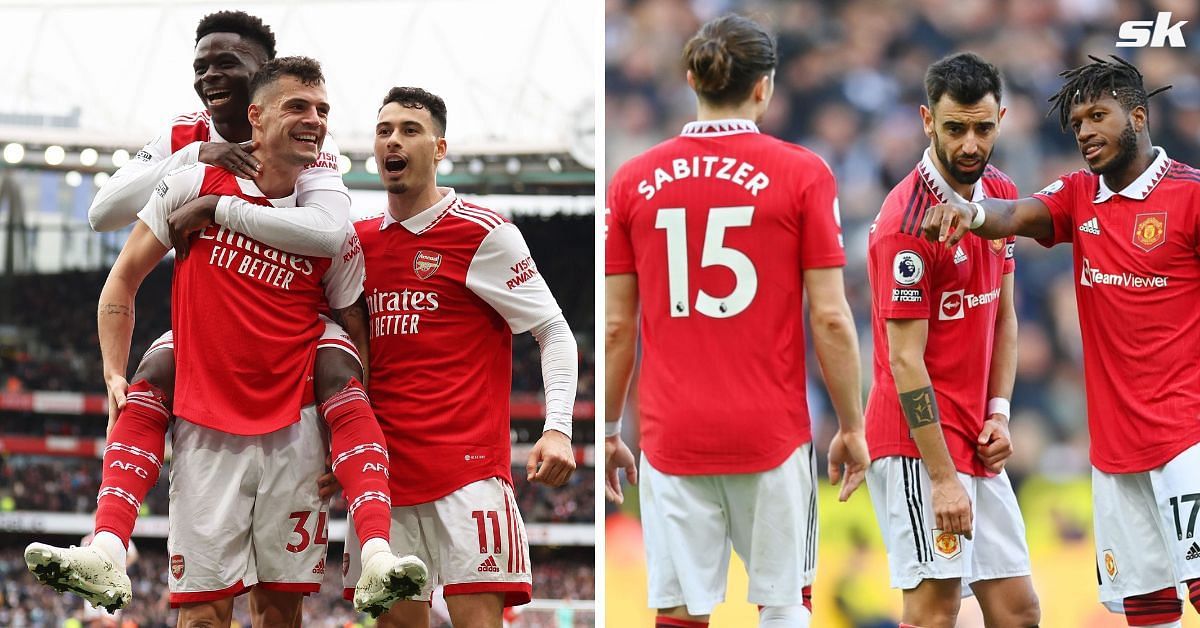 Supercomputer predicts where Arsenal, Manchester City and Manchester ... Supercomputer predicts where Arsenal, Manchester City and Manchester ...