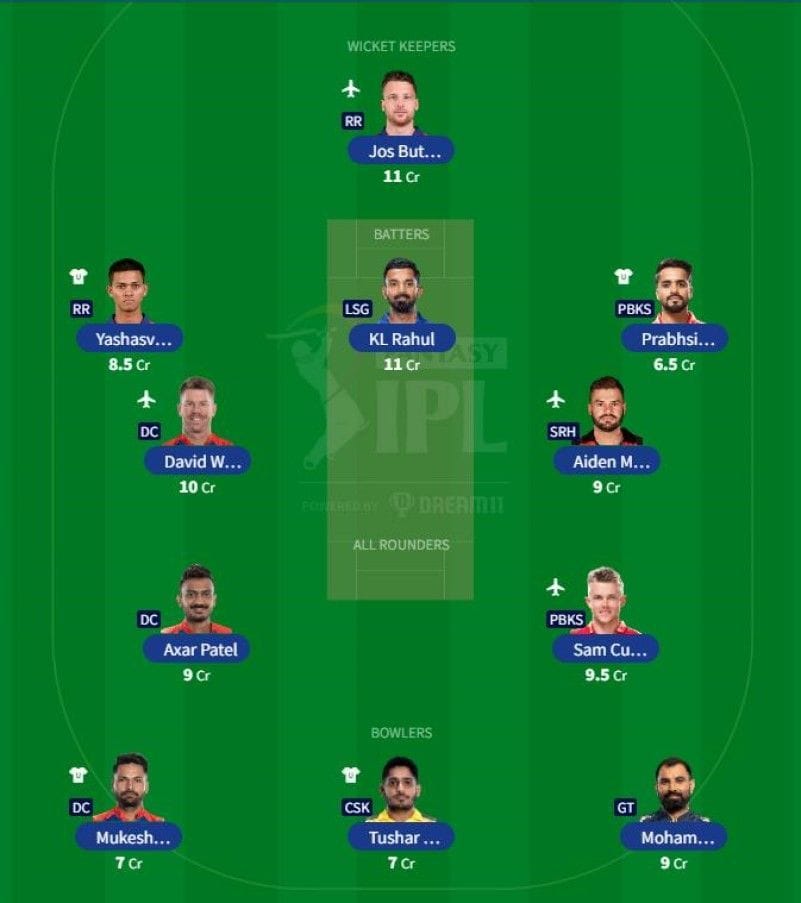 IPL 2023 Fantasy League: Best Fantasy XI for Match 40 - DC vs SRH | IPL Fantasy Tips