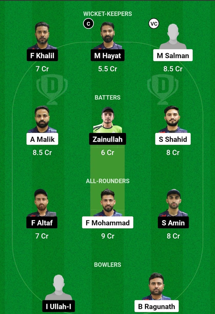 GED vs ZGS Dream11 Prediction: Fantasy Cricket Tips, Today's Playing XIs and Pitch Report for ...