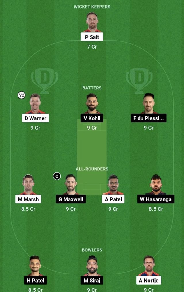 DC vs RCB Dream11 Prediction: Fantasy Cricket Tips, Today's Playing 11, Player Stats, Pitch ...