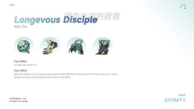 Honkai Star Rail leak showcases brand-new relic sets and Planar Ornaments