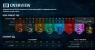How To Easily Rank Up Faster In Warzone 2 Ranked Play How To Easily Rank Up Faster In Warzone 2 Ranked Play
