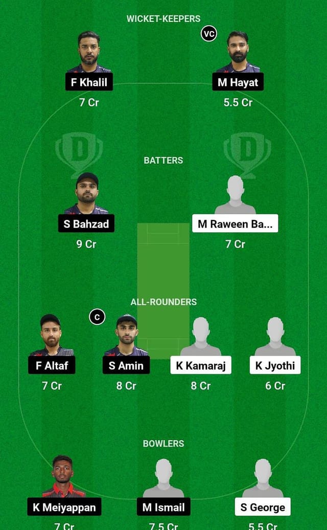 GOG vs ZGS Dream11 Prediction: Fantasy Cricket Tips, Today's Playing 11 ...