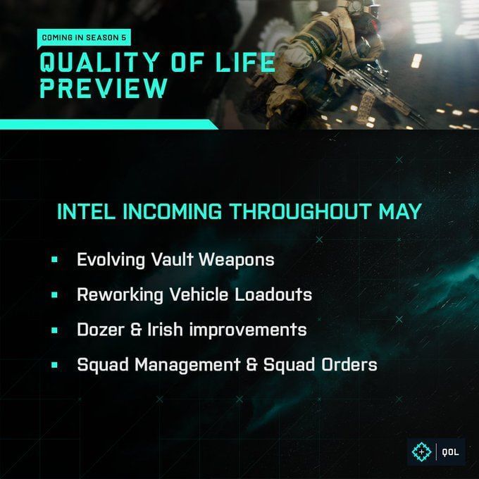 Battlefield 2042 Season 5 New Dawn: Release date, new map, trailer, and more