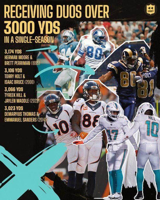 Jaylen Waddle 40 time: Is Dolphins WR faster than his teammate Tyreek Hill?