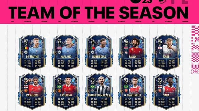 Premier League TOTS Upgrade SBC: FIFA 23 Premier League TOTS Upgrade ...