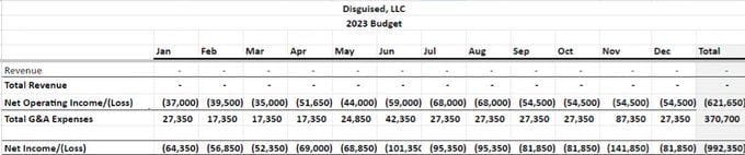 "Twice as much as expected": Disguised Toast reveals he will lose about ...