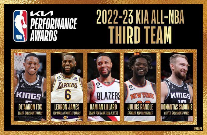 2023 All-NBA Teams: Details of players, teams and more