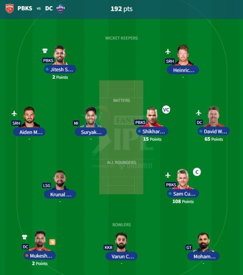 IPL 2023 Fantasy League: Best Fantasy XI for Match 65 - SRH vs RCB | IPL Fantasy Tips