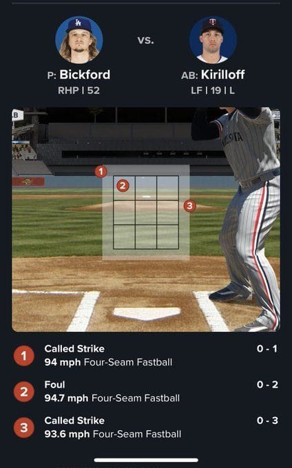 Who is Phil Cuzzi? MLB umpire under fire after shocking calls during ...