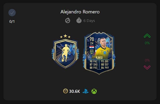 Alejandro Romero Tots Sbc Fifa 23 Alejandro Romero Tots Sbc How To