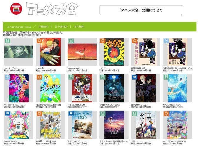 Why anime archives will make every otaku's life easier, explored