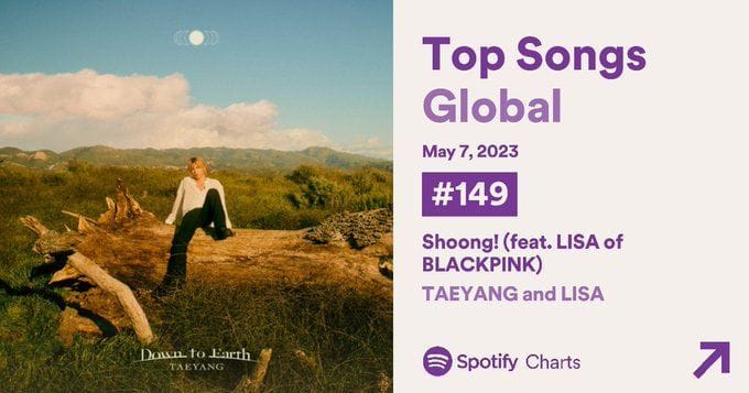 "Absolute powerhouse": BLACKPINK's Lisa's fans praise her for topping ...