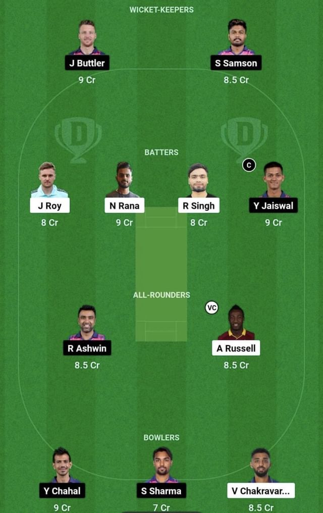 KKR vs RR Dream11 Prediction: Fantasy Cricket Tips, Today's Playing 11, Player Stats, Pitch ...
