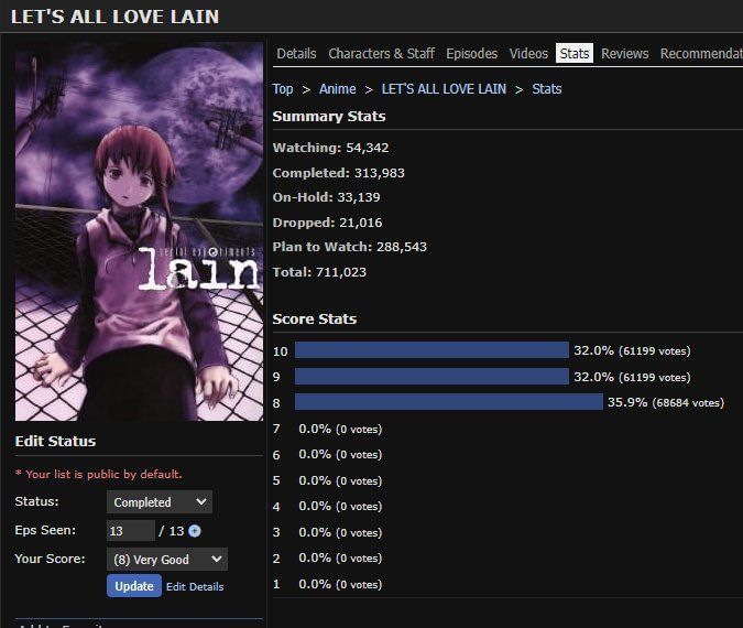 MyAnimeList accounts reportedly hacked in new breach
