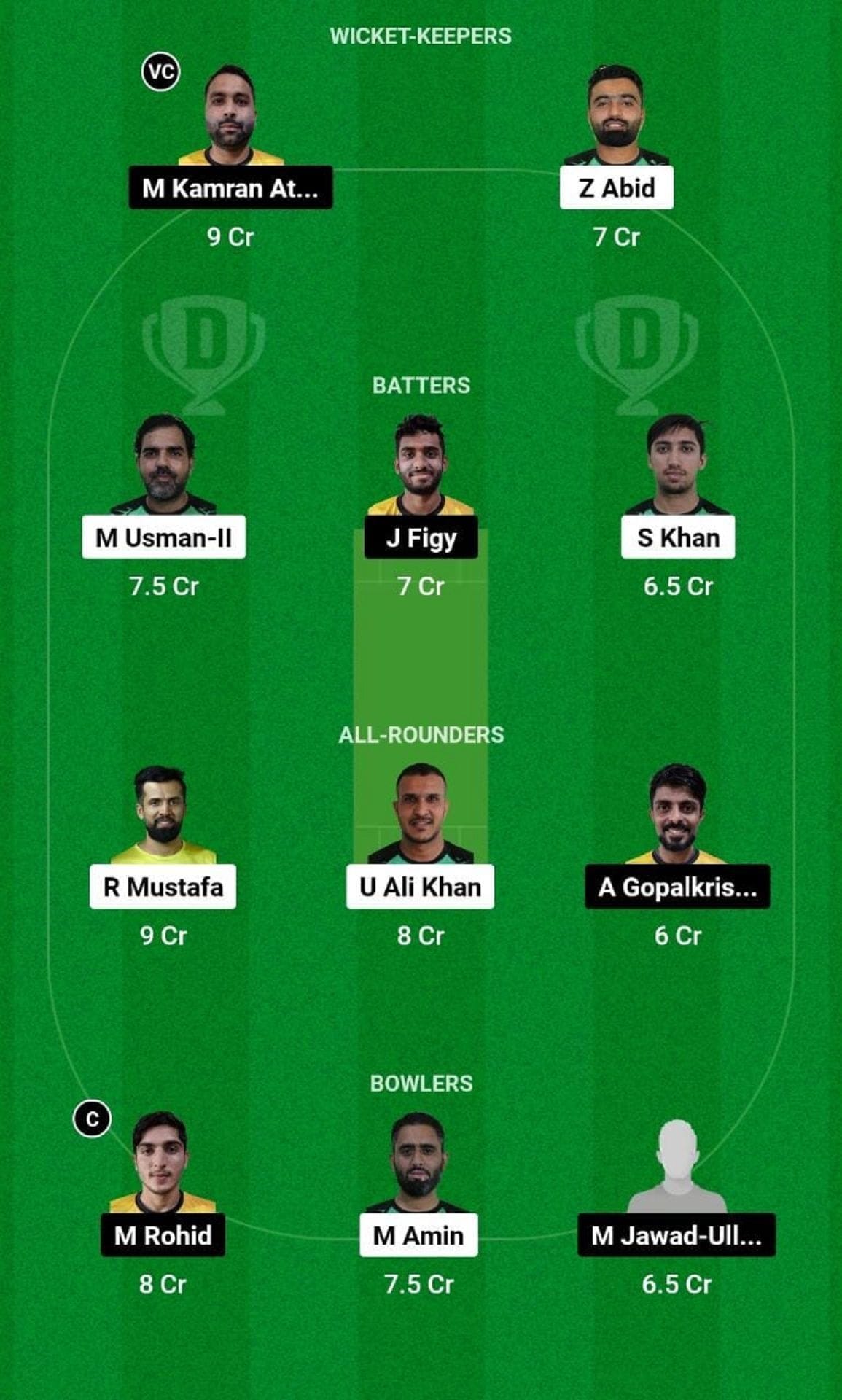 FUJ vs ABD Dream11 Prediction: Fantasy Cricket Tips, Today's Playing 11 ...