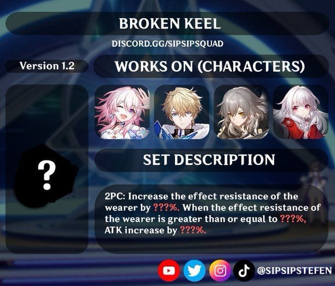Honkai Star Rail leak showcases brand-new relic sets and Planar Ornaments