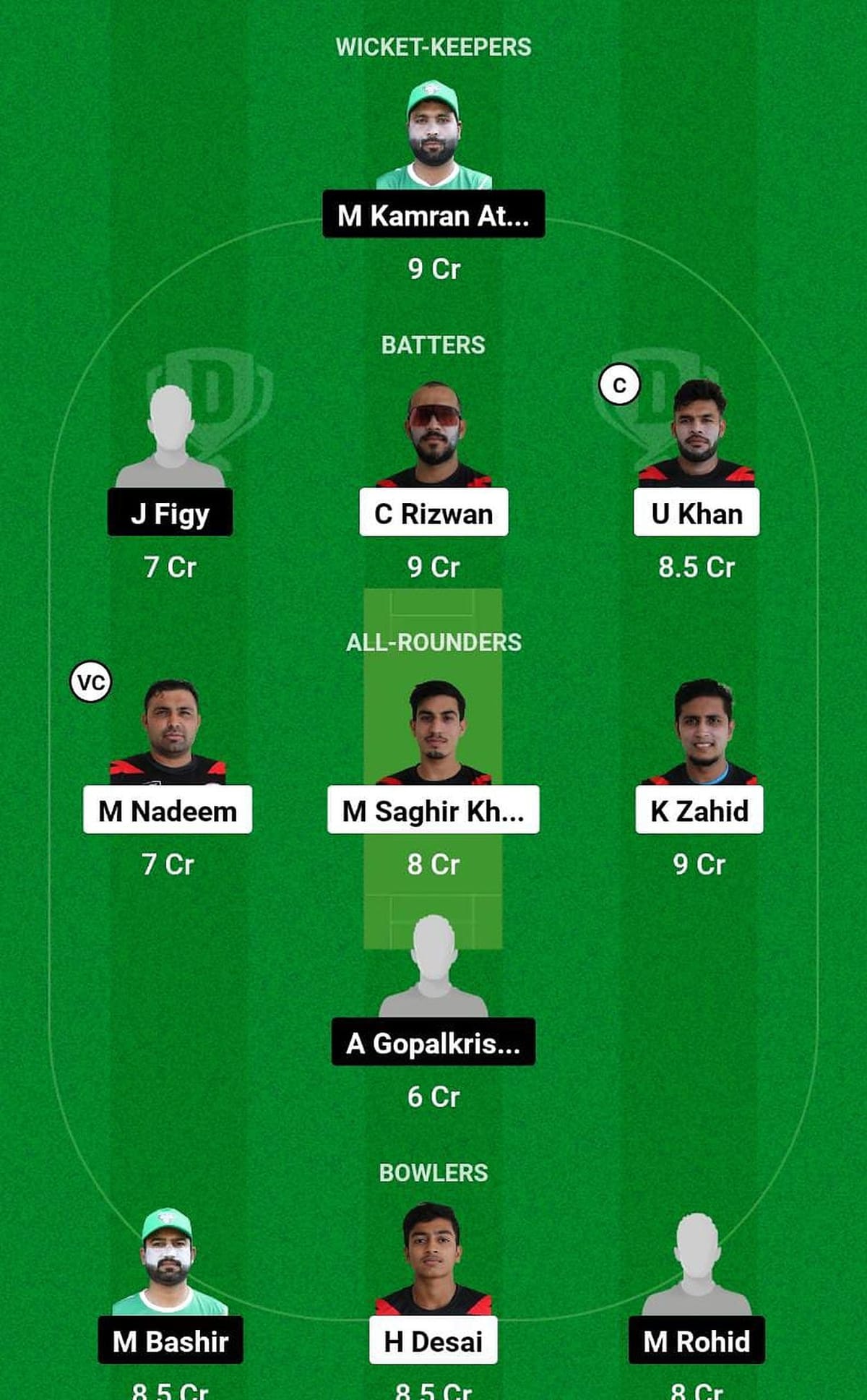 SHA vs ABD Dream11 Prediction: Fantasy Cricket Tips, Today's Playing 11 ...