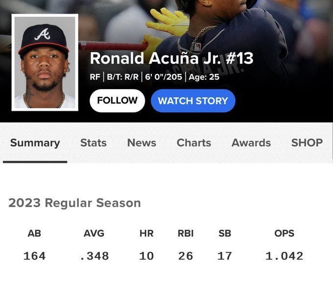 Exclusive: Atlanta Braves inisder Chris Dimino makes his case for ...