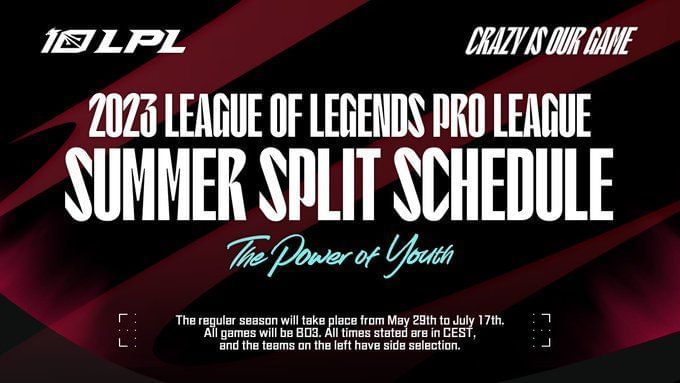 League of Legends LPL 2023 Summer Split Regular Season: Teams, match schedule for May, June, and ...