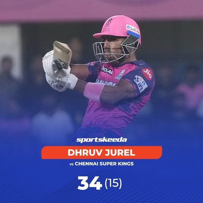Dhruv Jurel: 3 times Dhruv Jurel proved his worth as a finisher