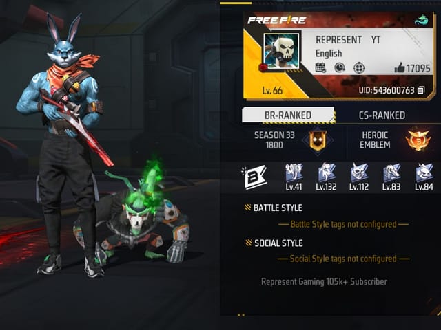 Represent Gaming's Free Fire ID, stats, rank, guild, and more